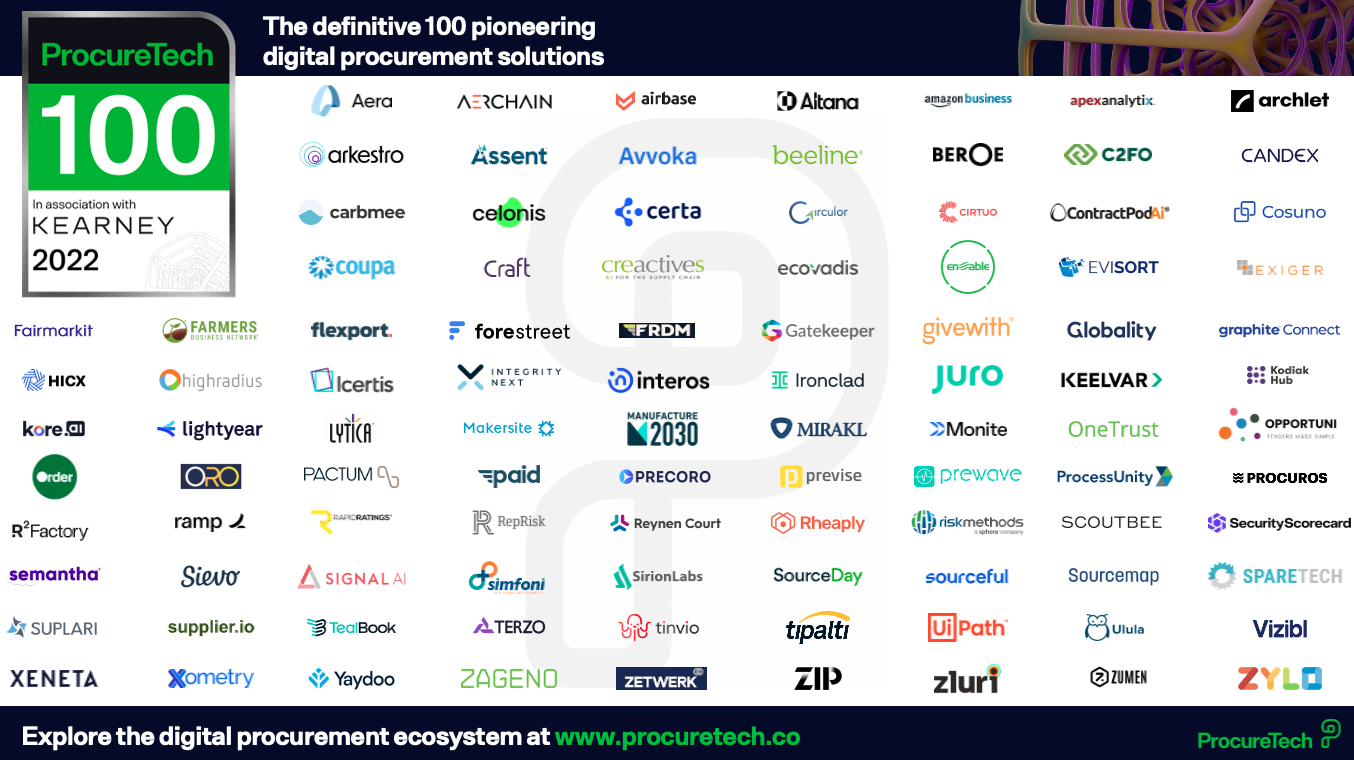 Lytica named as one of the 2022 ProcureTech100 - Lytica
