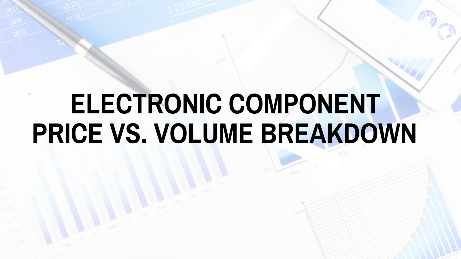 Price vs. Volume - Lytica